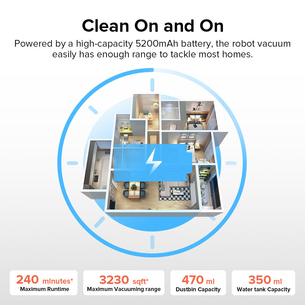 Roborock Q8 Max Robot Vacuum and Mop | Roborock US Official Store