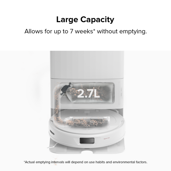 Roborock Dust Bag*6pcs for S8 MaxV Ultra, S8 Max Ultra, Q Revo, Qrevo | Roborock US Official Store