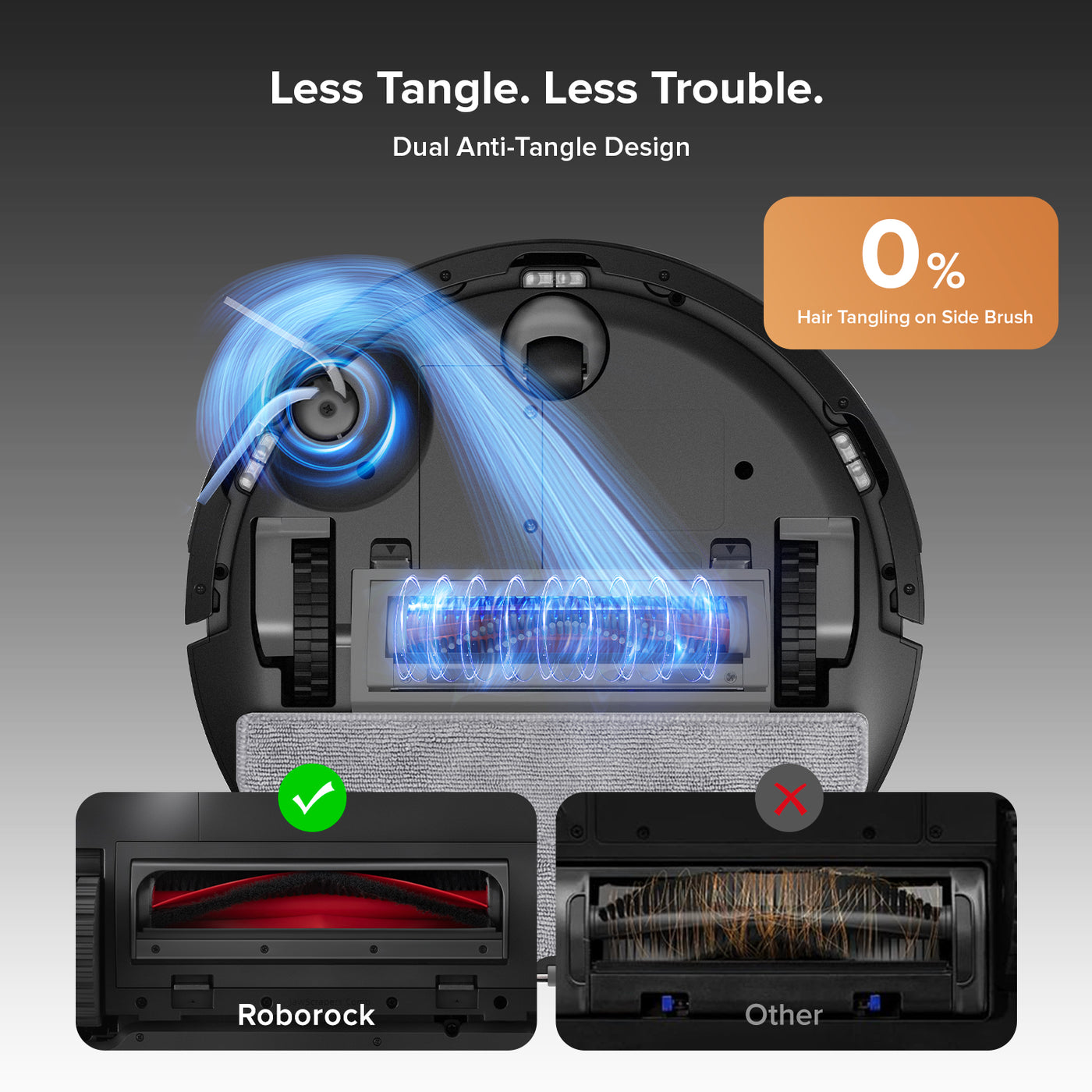 Roborock Q10 S5+ Robot Vacuum and Mop with Auto-Empty Dock | Roborock US Official Store