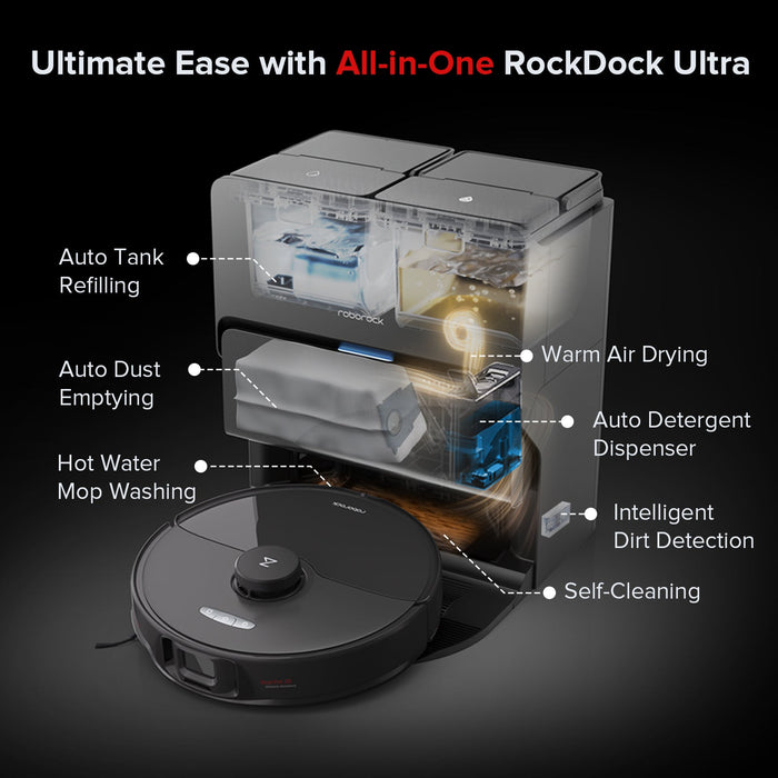 Roborock S8 Max Ultra with 8-in-1 RockDock® Ultra | Roborock US Official Store